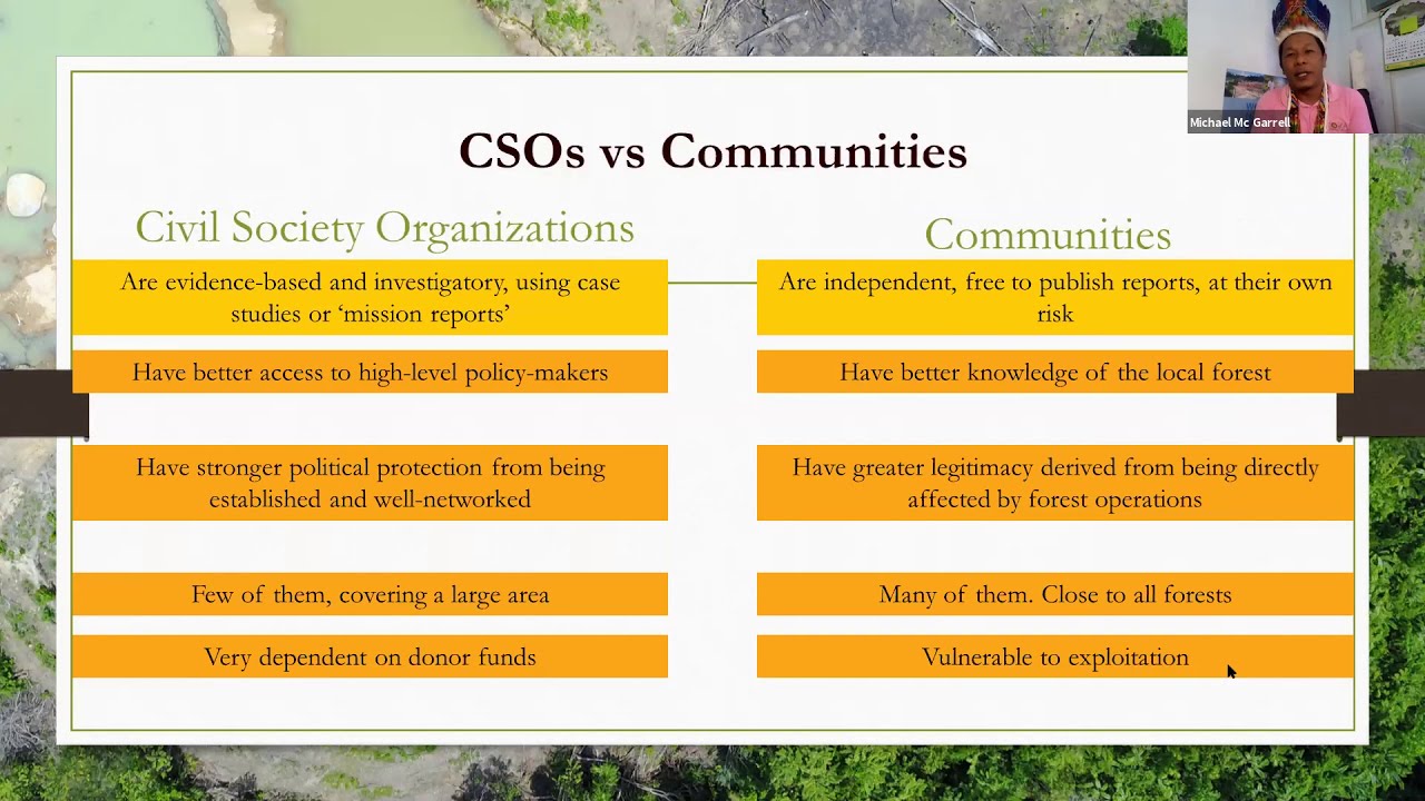 VI Internal Cross-Learning Session - Amazonia 2.0 - YouTube