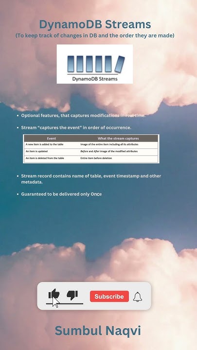 AWS :DynamoDb Streams. #aws #certification #exam #DynamoDB #ccp #saa - YouTube