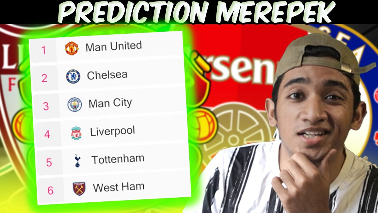 Reaction Prediction EPL Awal Season Aku! - YouTube