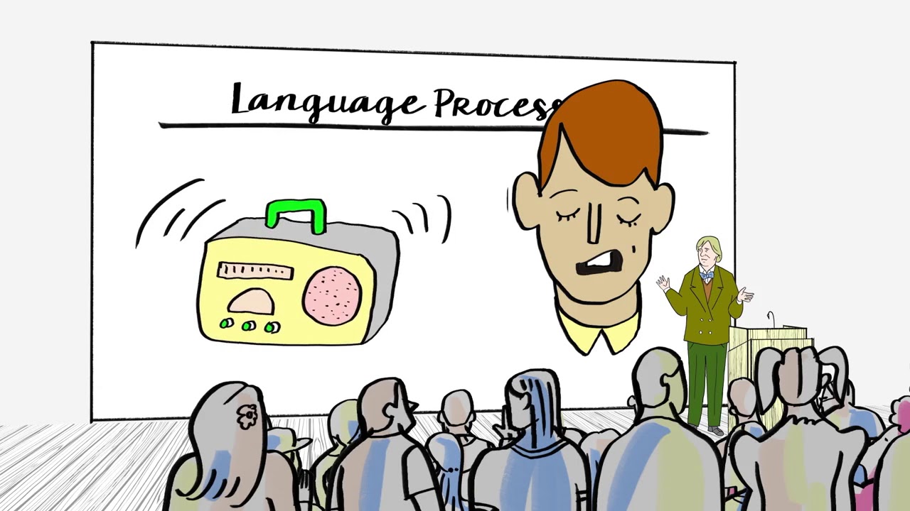 Language and thought - Introduction to Psychology - YouTube