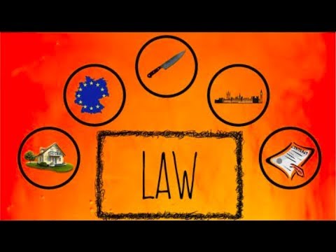 Damage to Property - Criminal Damage Act 1971 - Criminal Law - YouTube