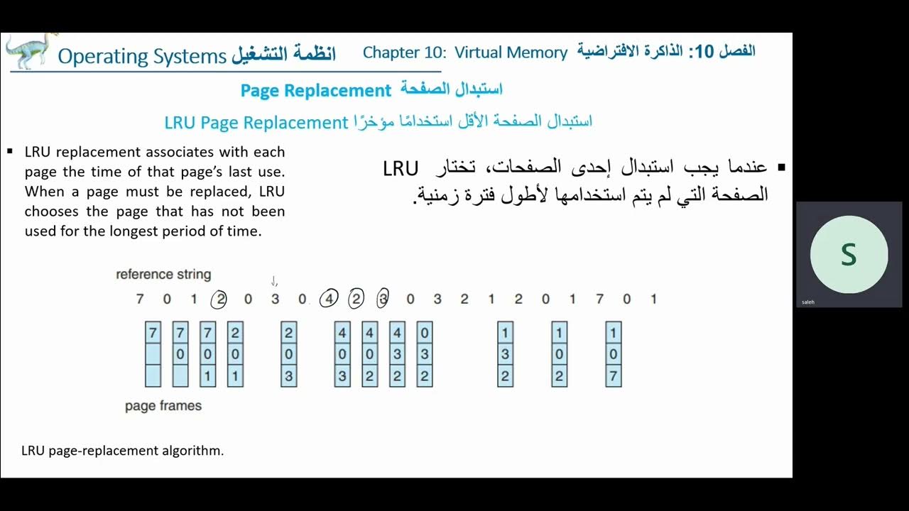 OS Ch 10 Page replacement Algorithms انظمة التشغيل الفصل 10 خوارزميات ...