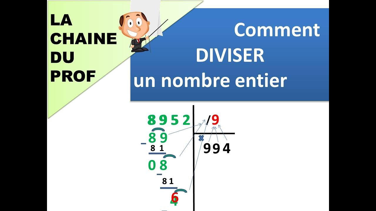 Comment diviser un nombre entier. - YouTube