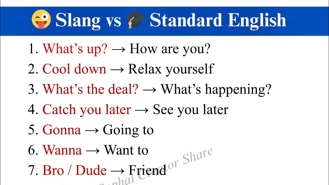 Slang vs Standard English | Formal and Informal | Yes/No Q A | Basic ...