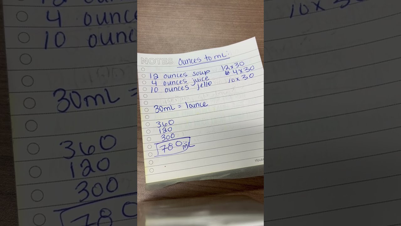 Ounces To MLs YouTube Ounces To MLs YouTube