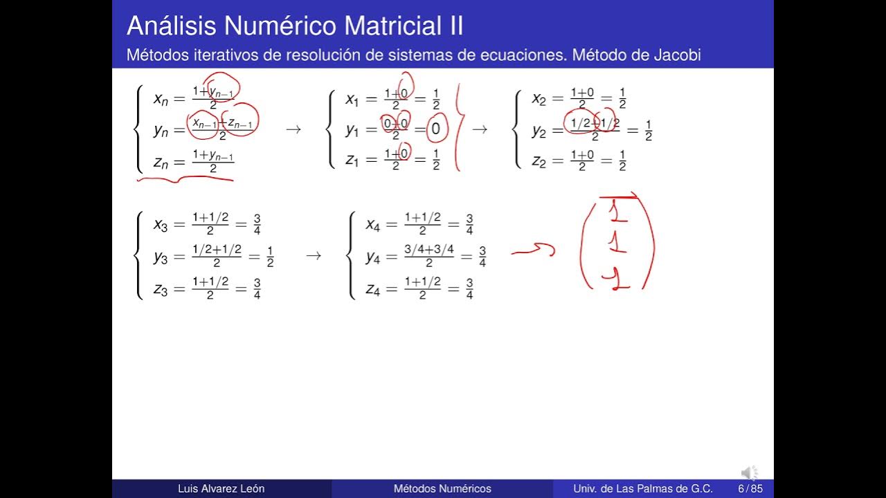 Vídeo T 6.1. Los métodos iterativos de Jacobi y Gauss-Seidel para resolver sistemas - YouTube
