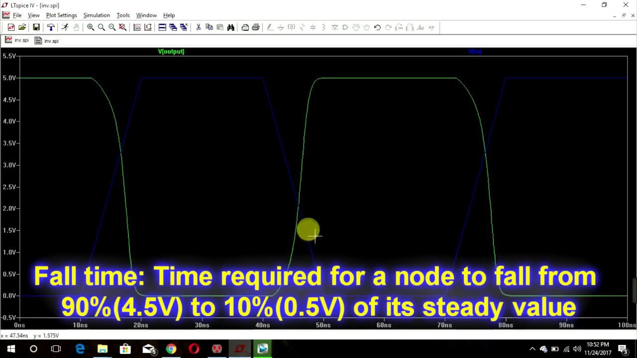 Day 5: Rise time, fall time and sizing - YouTube