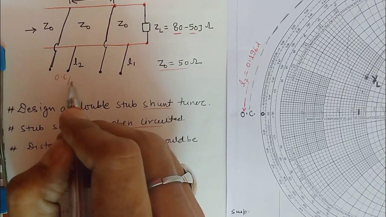 Smith chart||Part 6||Double shunt stub matching using Smith chart||Prof. Ravi Dwivedi VIT ...