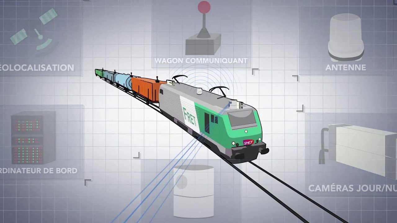 Autonomous Freight Train SNCF - YouTube