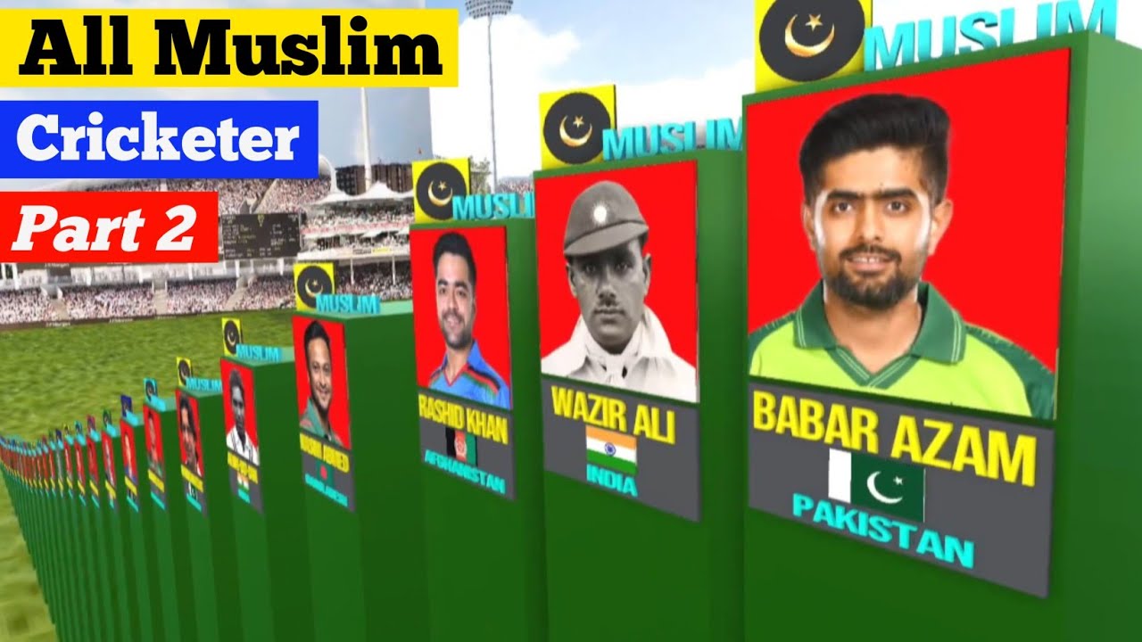 Famous Muslim Cricketer Part 2 / All Muslim Cricket Player In The World ...