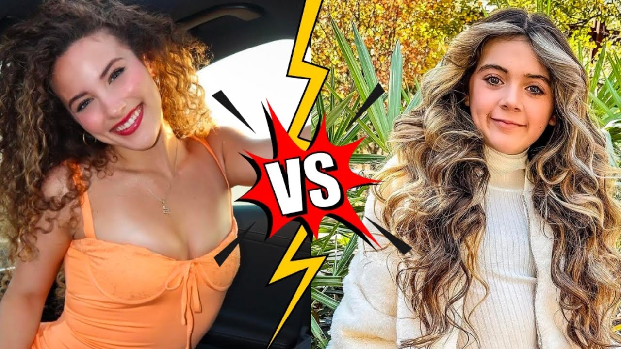 Sofie Dossi Vs Faye Knightly Lifestyle Comparison | Biography - YouTube