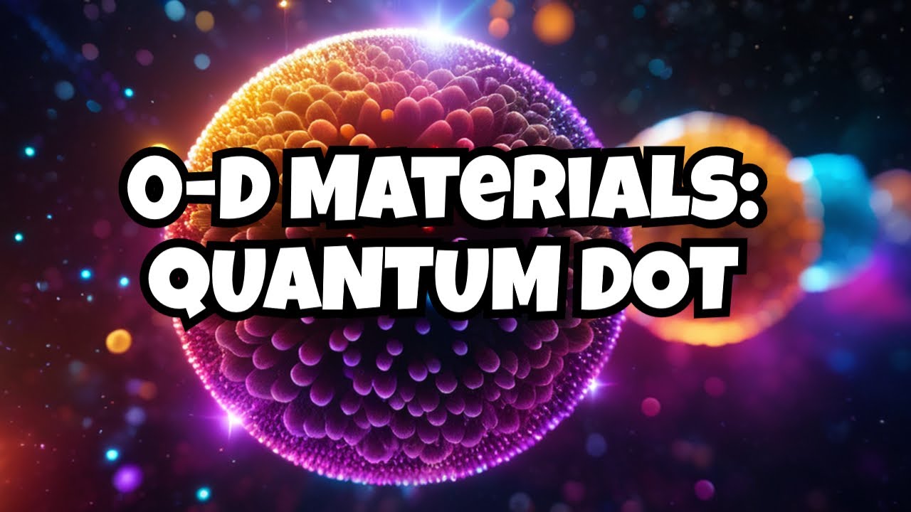 Zero-Dimensional (0-D) Materials | Quantum Dots as Artificial Atoms ...