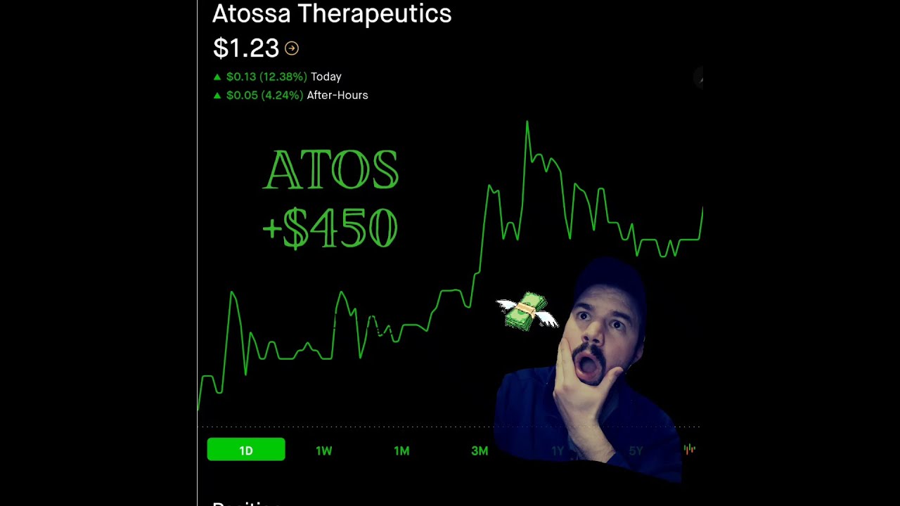 ATOS - Bull Ride - Jan. 2021 - YouTube