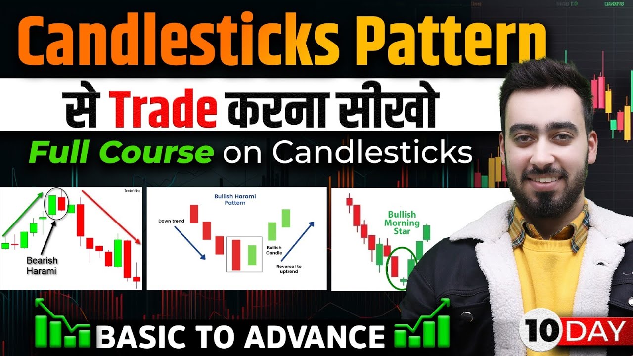 Learn The Secrets of Candlesticks | Free Complete Candlestick Patterns ...