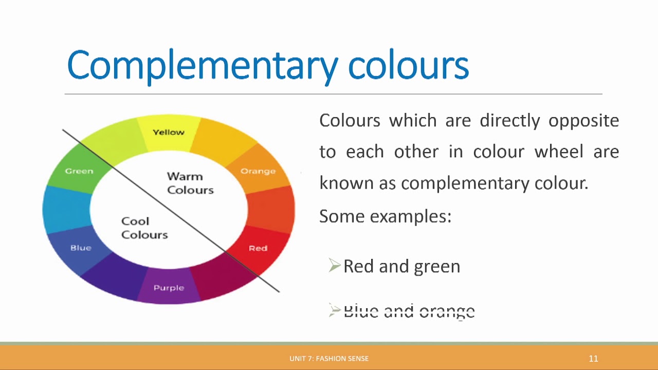 Food and Textiles Studies G8 U7L1 Basic Elements of Fashion Design ...