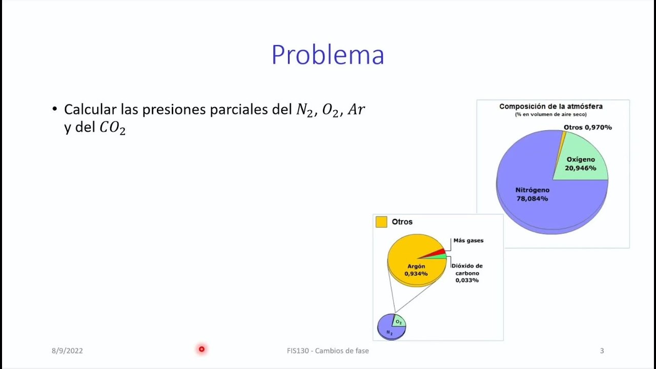 Cálculo de las presiones parciales de gases de la atmósfera - YouTube