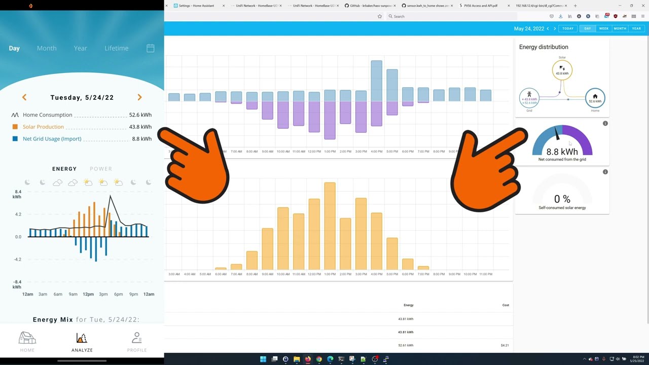 Home Assistant + Unifi + Sun Power Solar Energy Integration - YouTube