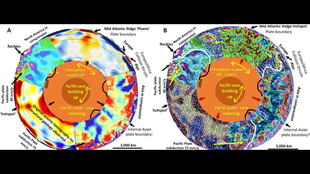 2022 11 03 AusIMM SW Bob Watchorn Earths Evolution Block Tectonic ...