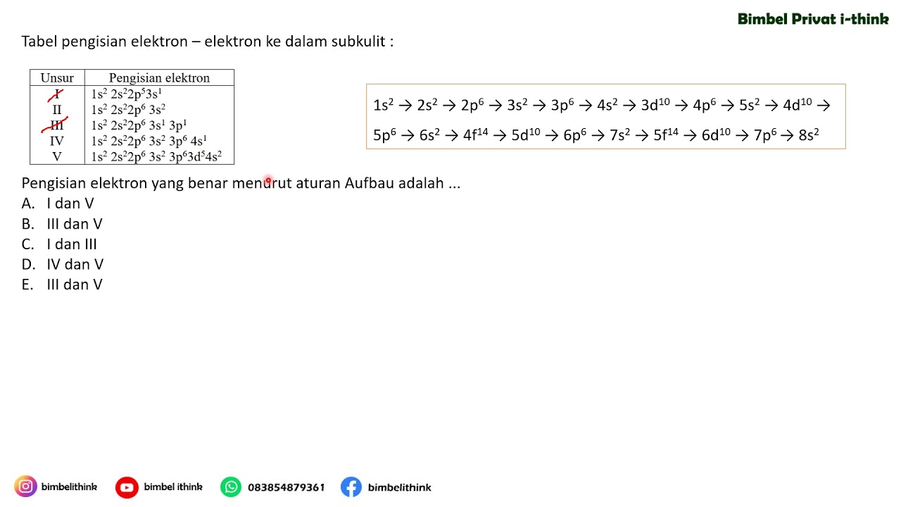 Tabel pengisian elektron – elektron ke dalam subkulit : - YouTube