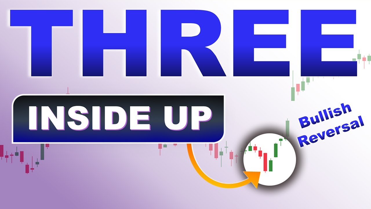 Three Inside Up Candlestick Pattern | Bullish Reversal Pattern | 3 ...