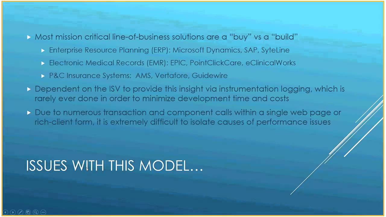 Stratus Innovations Group Application Health Manager - YouTube