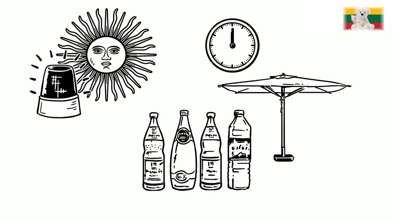 Kas yra šilumos smūgis? Kaip suteikti pirmąją pagalbą? - YouTube