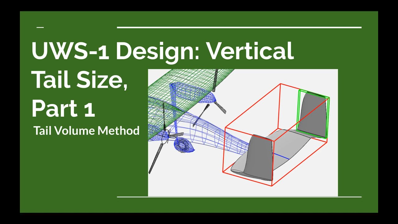 UWS-1 Design: Vertical Tail Size, Part 1 - YouTube