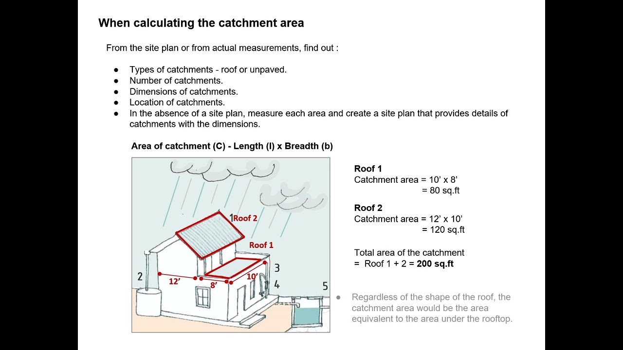 5. RRWH calculation and planning _ WIN Foundation - YouTube