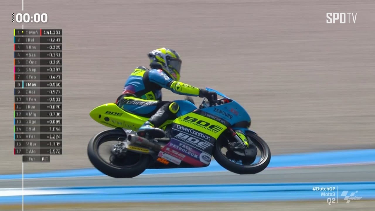 [MotoGP™] Dutch GP - Moto3 Pole Position & Interview - YouTube