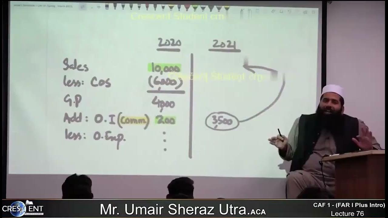 CAF 01 FAR1 Lecture 76 Umair Sheraz Online Free ||| Crescent College ||| CA Pakistan Platform ...