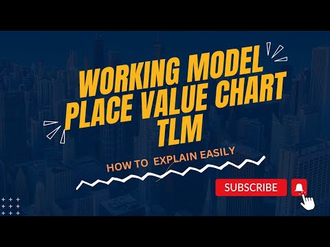 Place Value Explanation #TLM Usage #With Examples @MathsMind-gk9hq ...