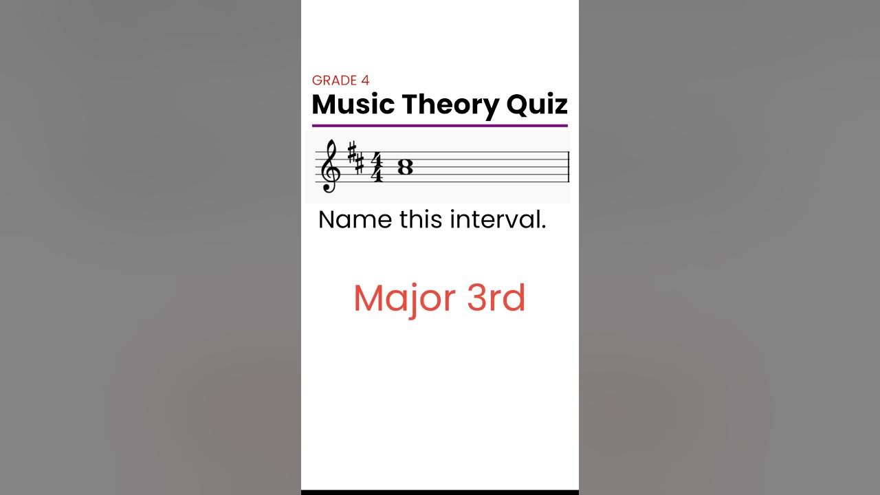 Music Theory Quiz! - YouTube