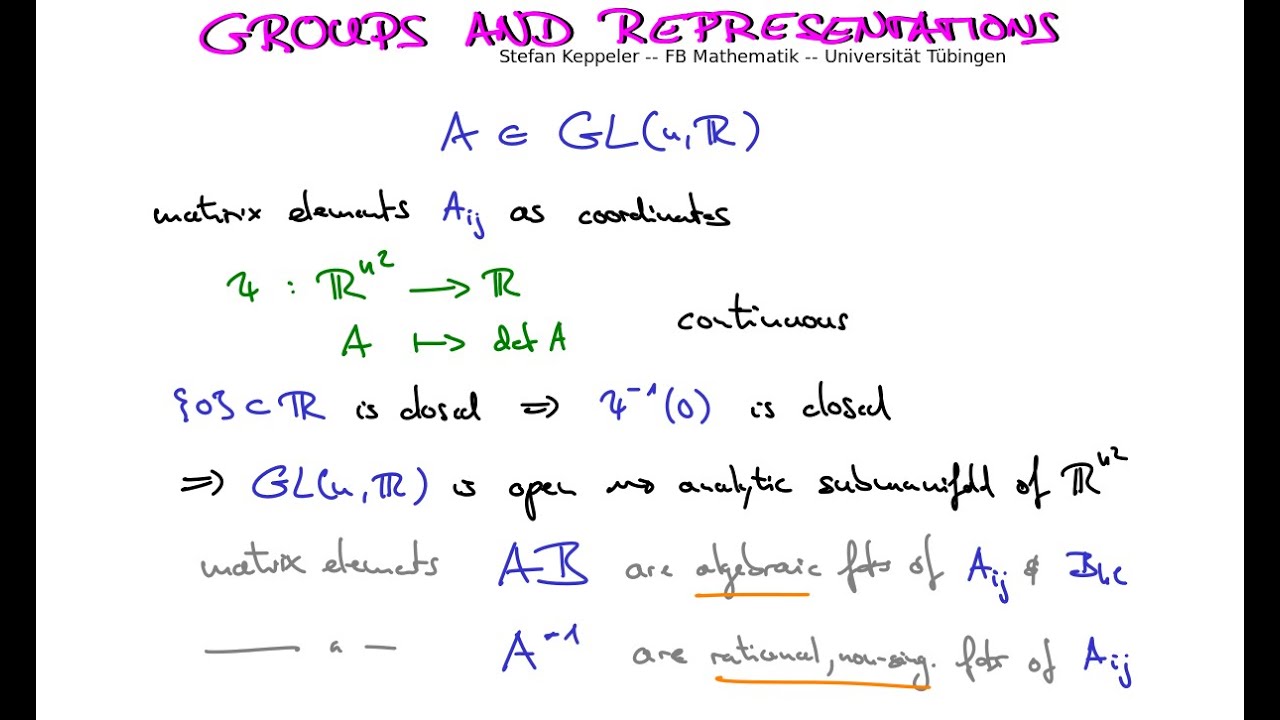 Lie groups 4 - example: GL(n,ℝ) - YouTube