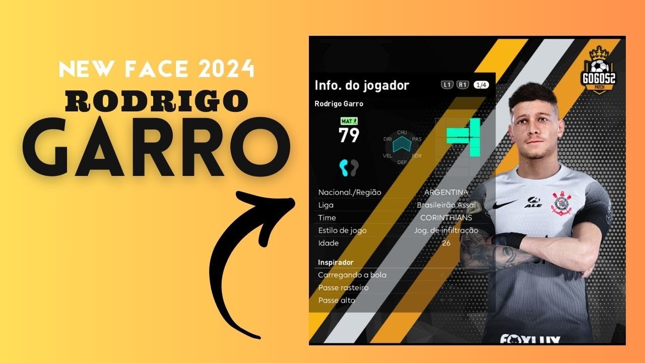 PES 2021 - NEW FACE, HAIR AND TATTOOS RODRIGO GARRO CORINTHIANS 2024 by ...