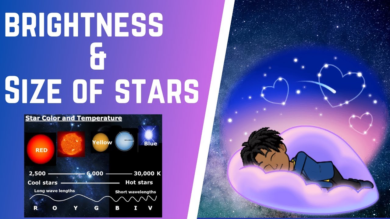 What Determines the Brightness & Size of Stars? - YouTube