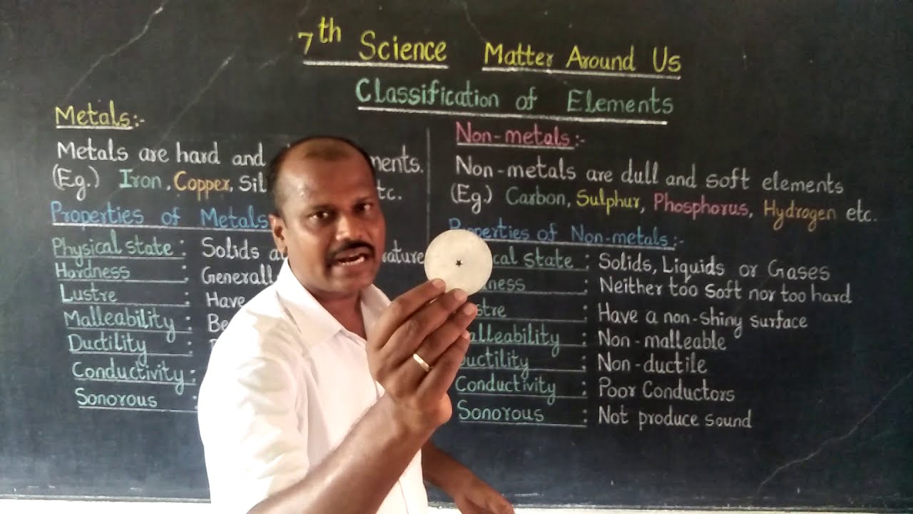 Classification of Elements Class 7 Science - YouTube