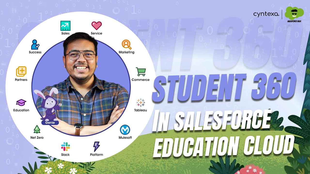 Student 360 In Salesforce Education Cloud | Salesforce Student 360 | Salesforce Hulk - YouTube