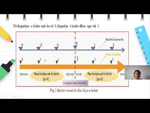 Klasa 6 - Histori - Llogaritja e kohës - YouTube