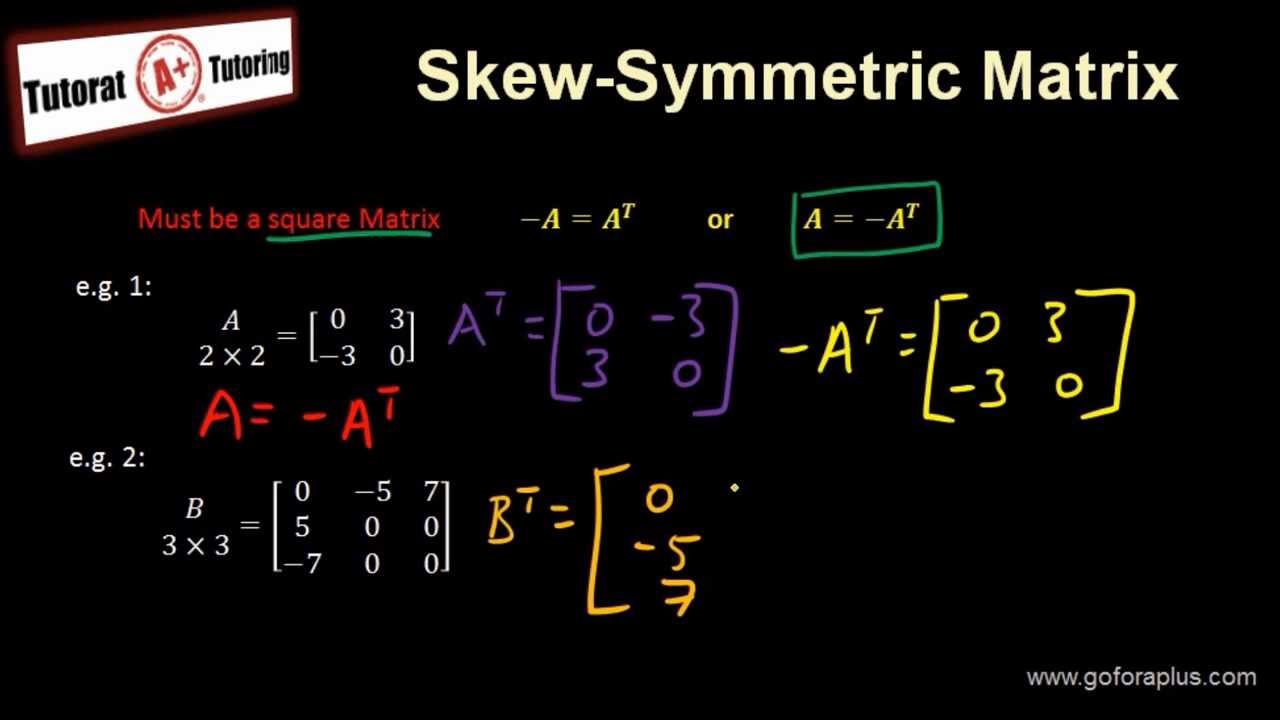 Linear Algebra Skew Symmetric Matrix YouTube