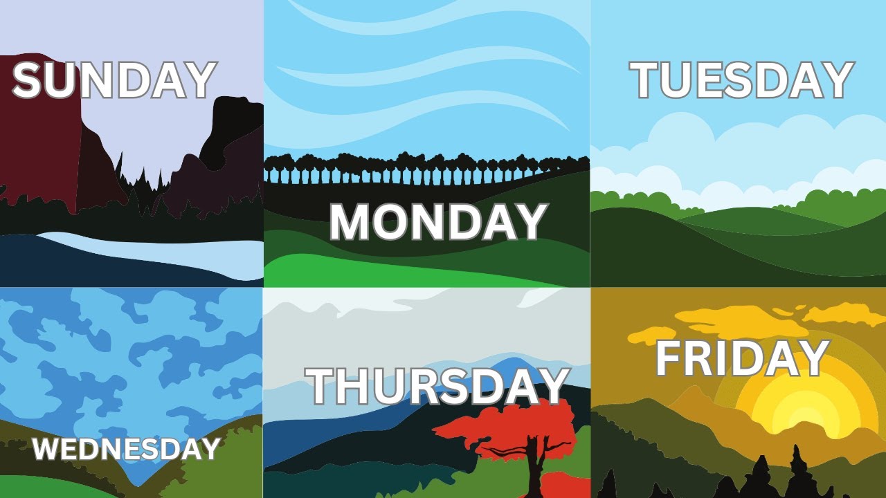 Days of the Week | learn 7 days of week |kids preschool teaching - YouTube