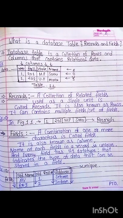 web development notes for 2nd year students 2024 - YouTube