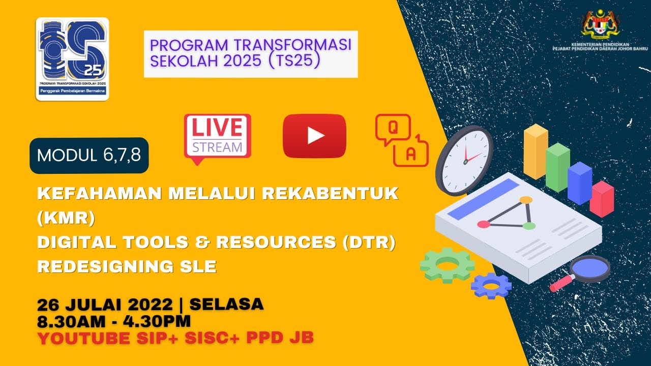 WEBINAR MODUL 6, 7 & 8 TS25 - YouTube