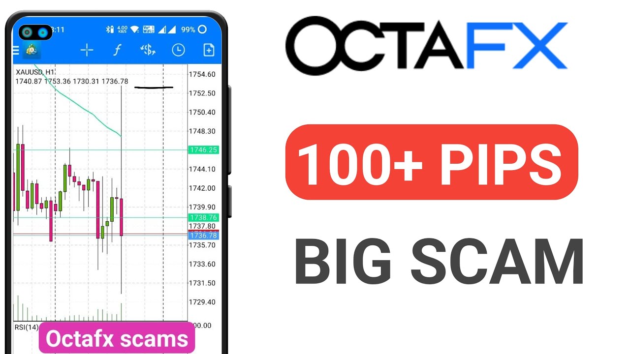 Octafx big scams Part-3 😡 - YouTube