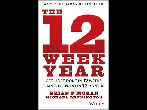 The 12 Week Year Book discussion webinar - YouTube