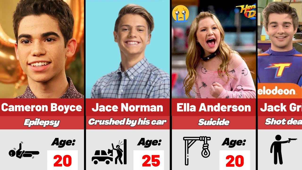 Nickelodeon Stars We Lost Too Soon - YouTube