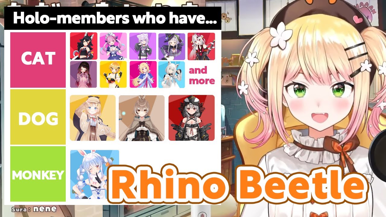 Nenechi is back! She now has a new family member, "Rhino Beetle"【Nene ...