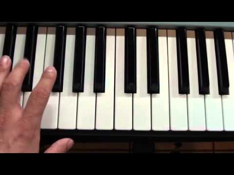 Pom Poms Piano Tutorial - Jonas Brothers - YouTube
