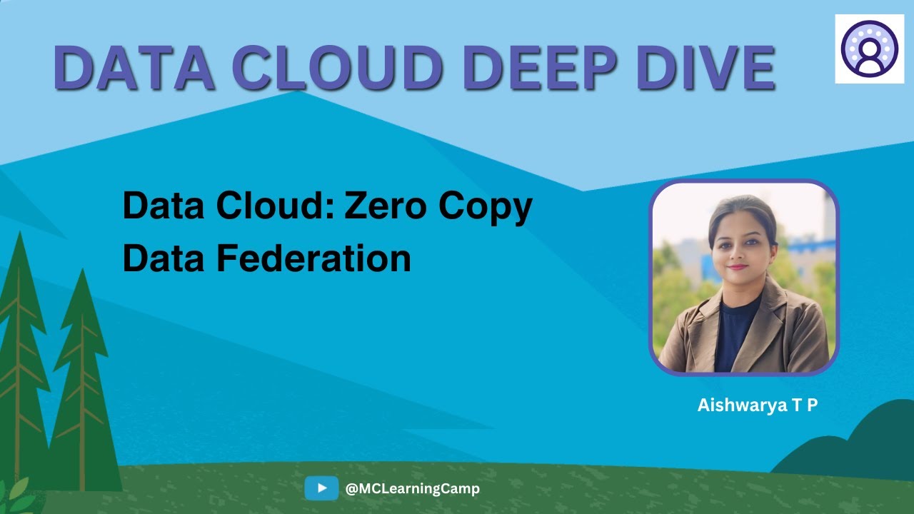 Data Cloud Zero Copy Data Federation - YouTube