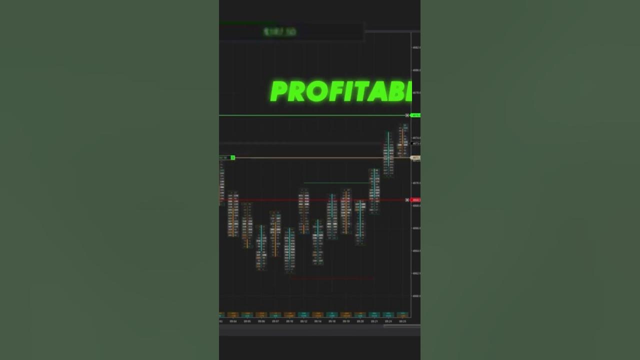 Futures Analytica: The Go-To Source for Order Flow Analysis - YouTube