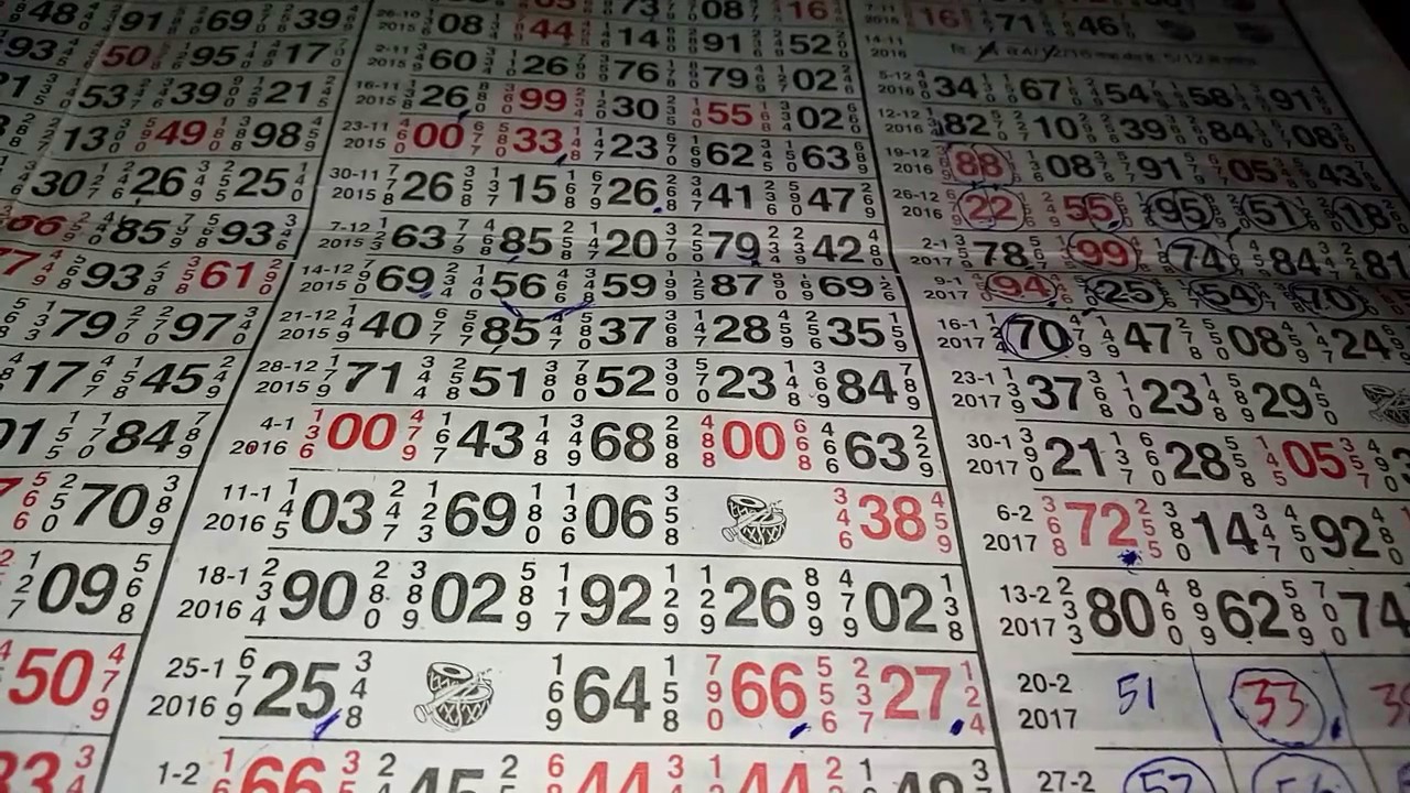 SATTA MATKA MUMBAI 19-04-2017 - YouTube